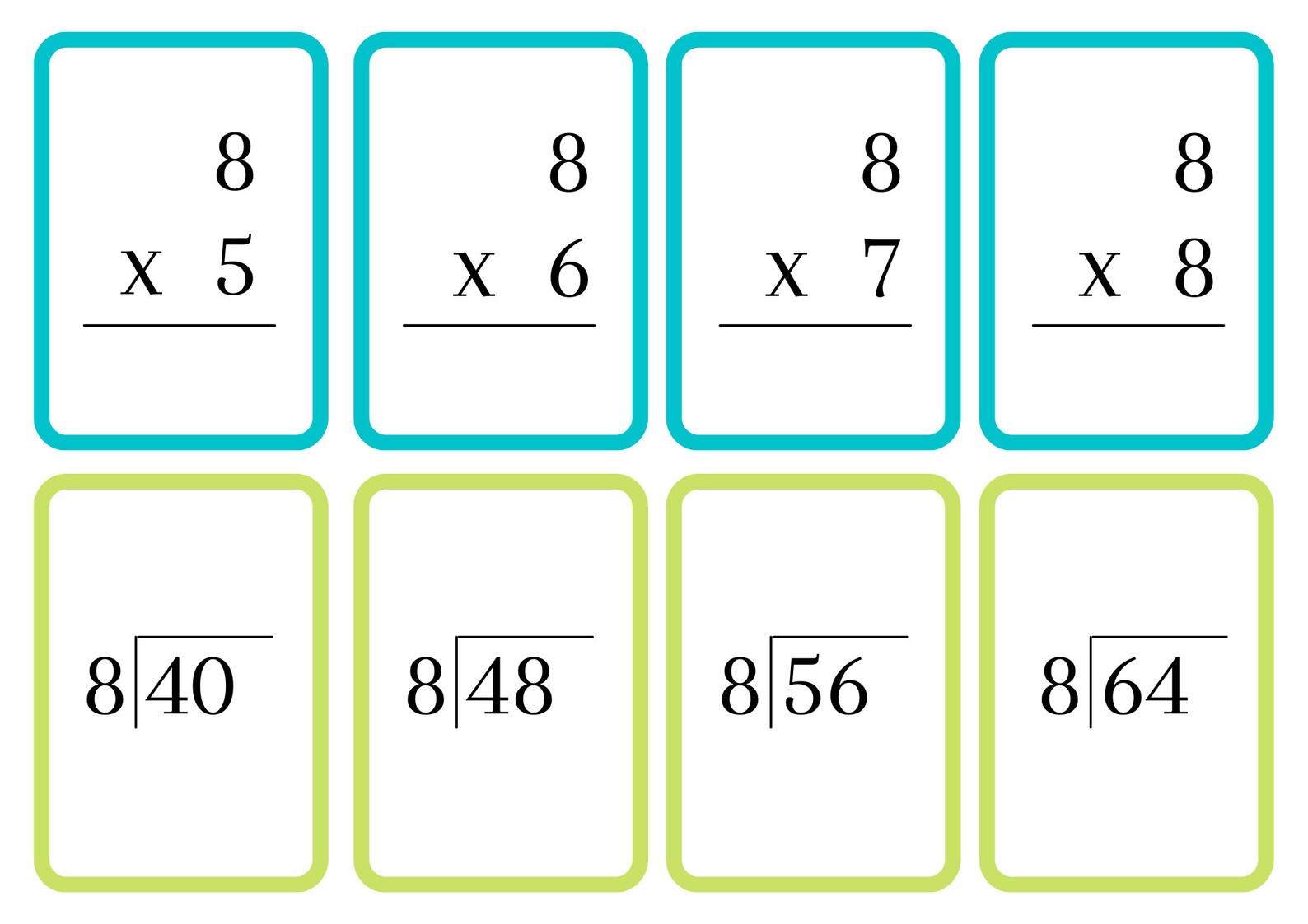 Multiplication / Division Flashcards sea - Etsy