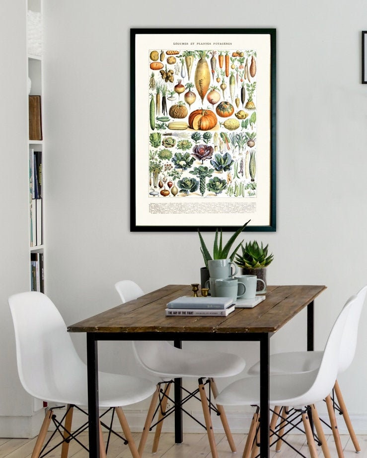 Vintage Vegetable Kitchen Print Kitchen Botanical Wall Art | Etsy