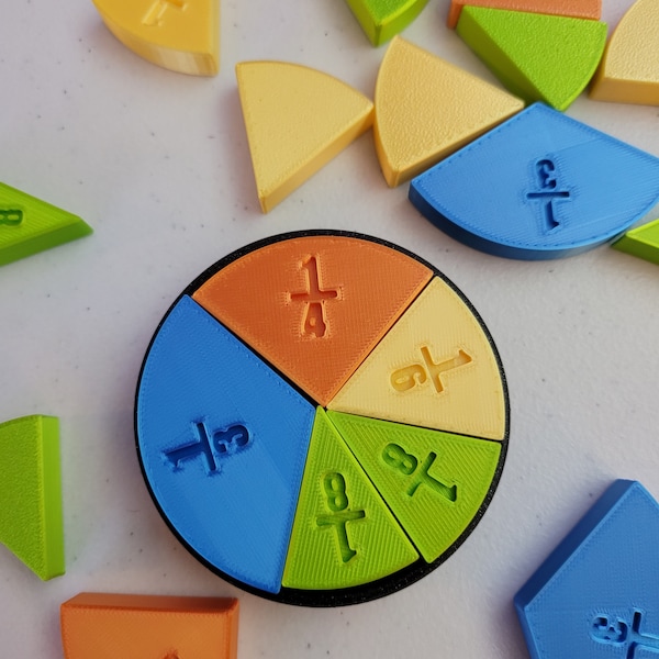 Fraction, Decimal & Percentage Poster, Fraction Chart, Educational ...