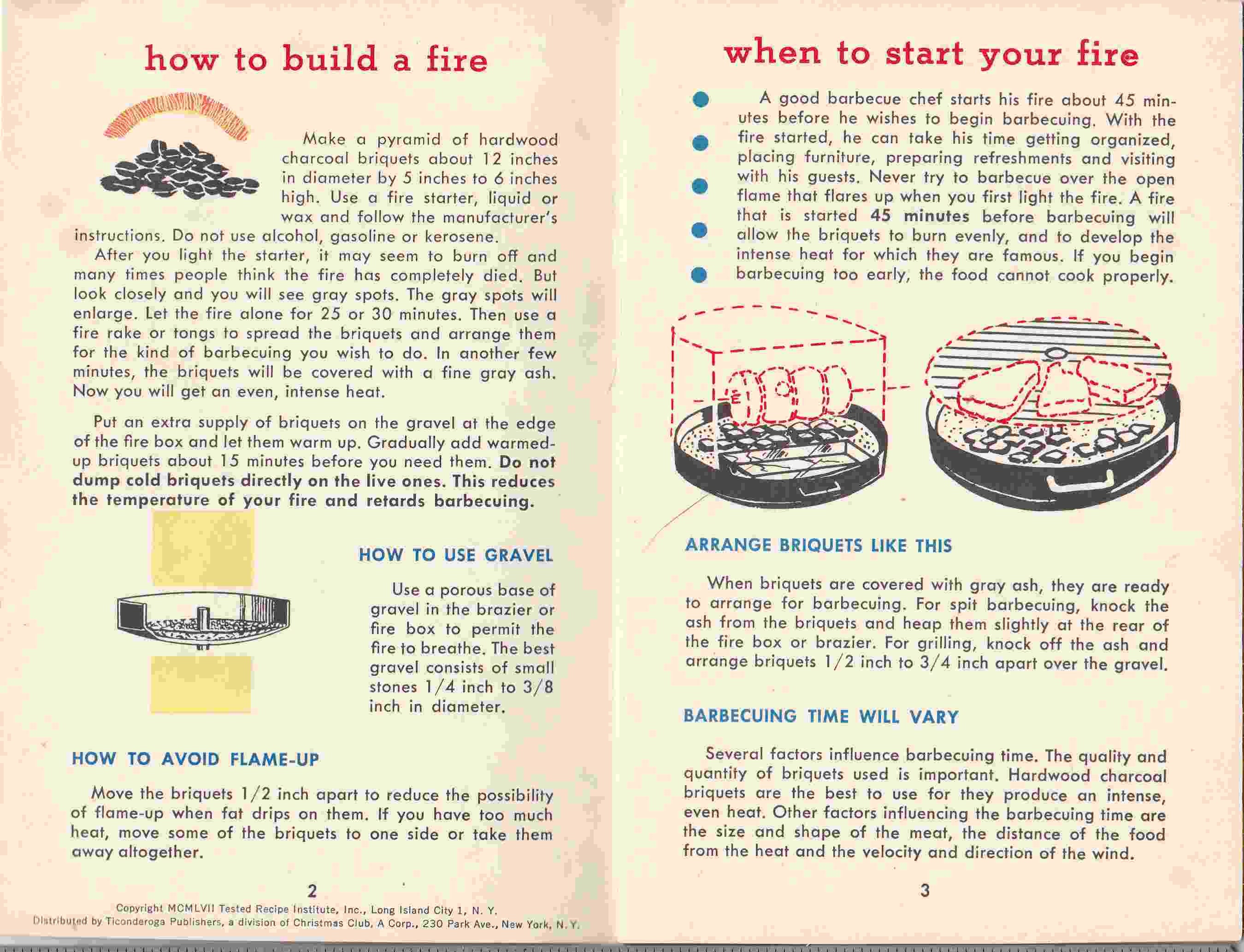 Vintage Cooking Pamphlet: How to Barbeque, A Tested Recipe Institute ...