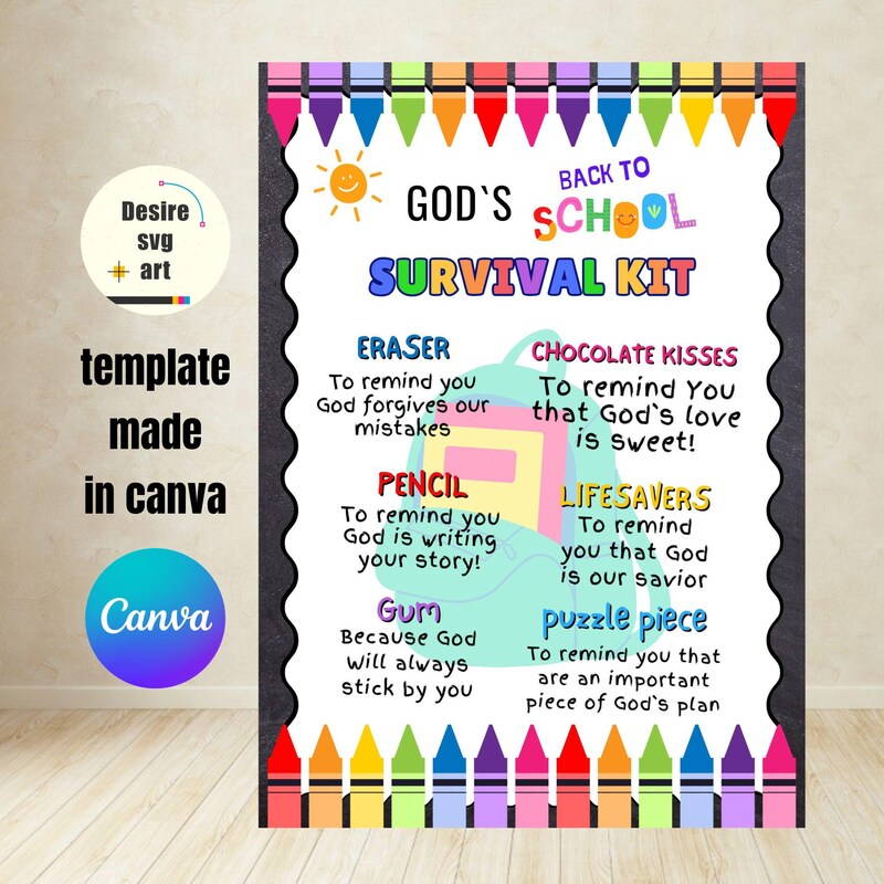Survival Kit From God - Etsy