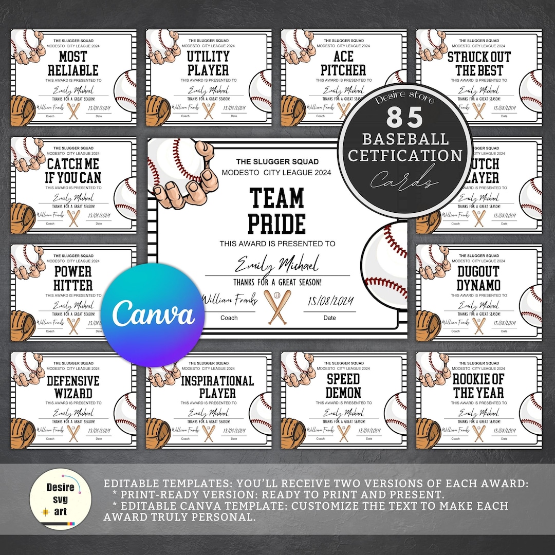 Ultimate Editable Baseball Awards Bundle | Editable Baseball Award ...
