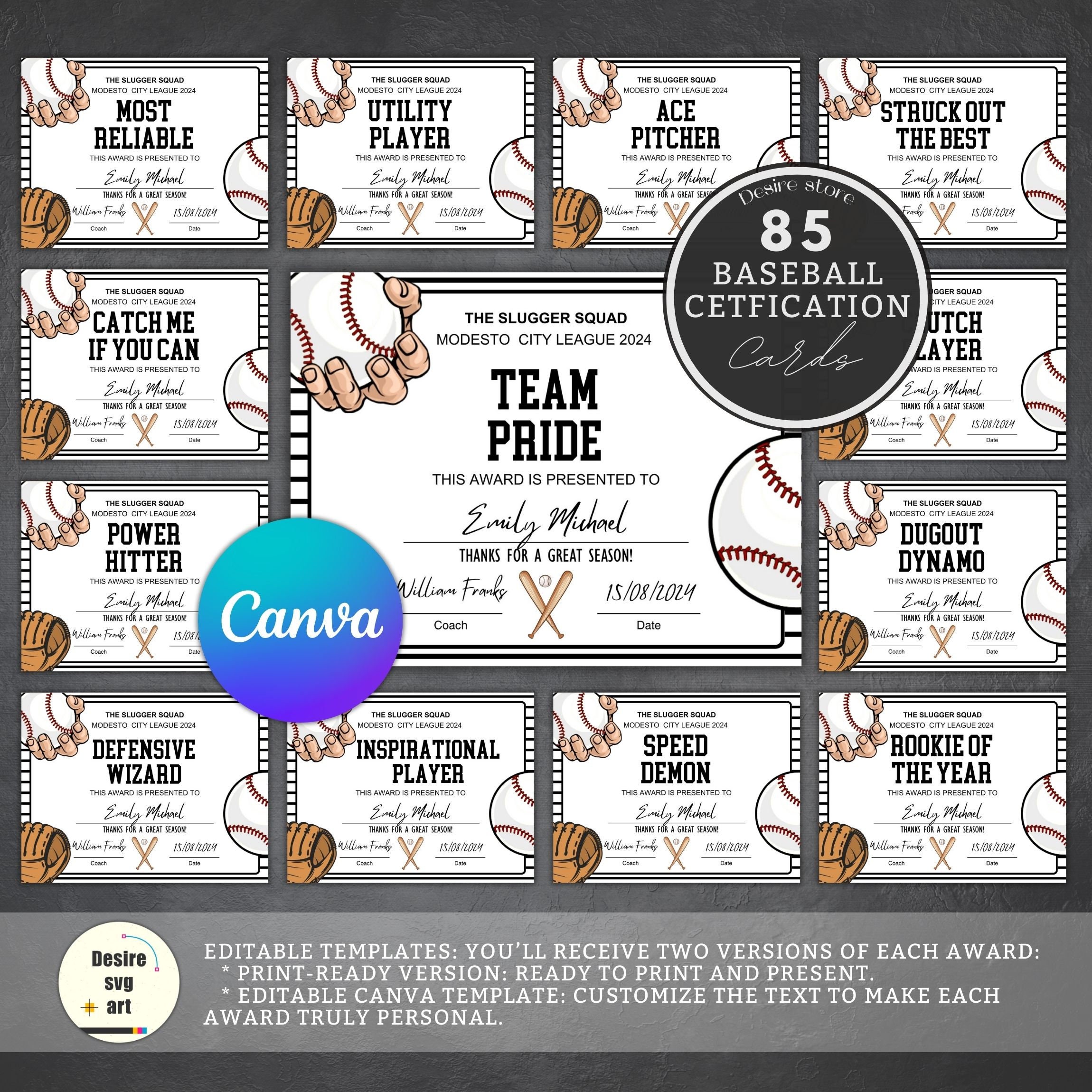 Ultimate Editable Baseball Awards Bundle | Editable Baseball Award ...