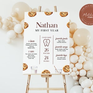 Milk and Cookies Birthday Welcome Sign EDITABLE, Milk and Cookies First ...