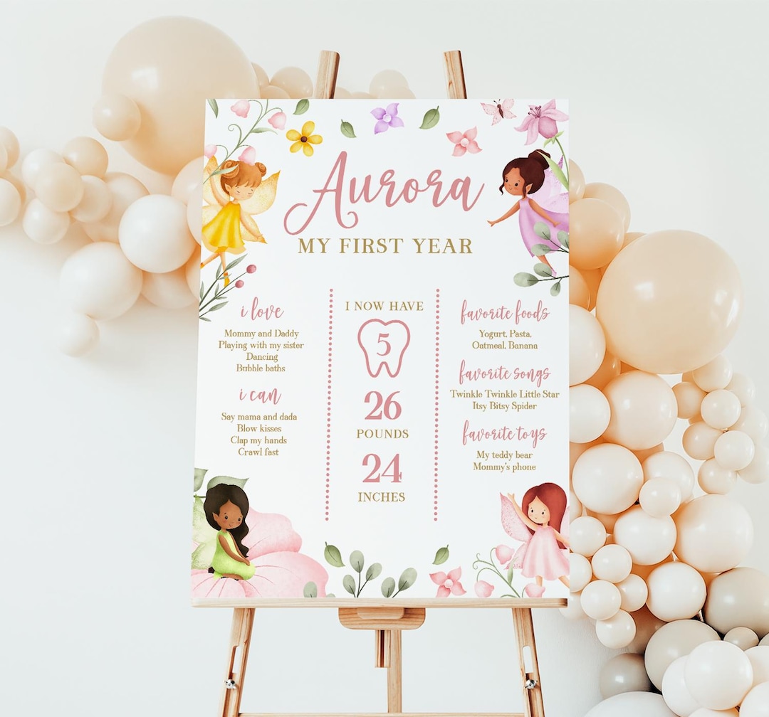 Fairy Birthday Milestone Poster EDITABLE, Magical Fairy 1st Birthday ...