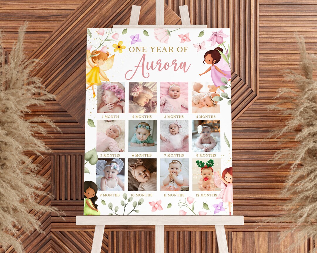 Fairy Milestone Birthday Sign EDITABLE Printable Photo - Etsy