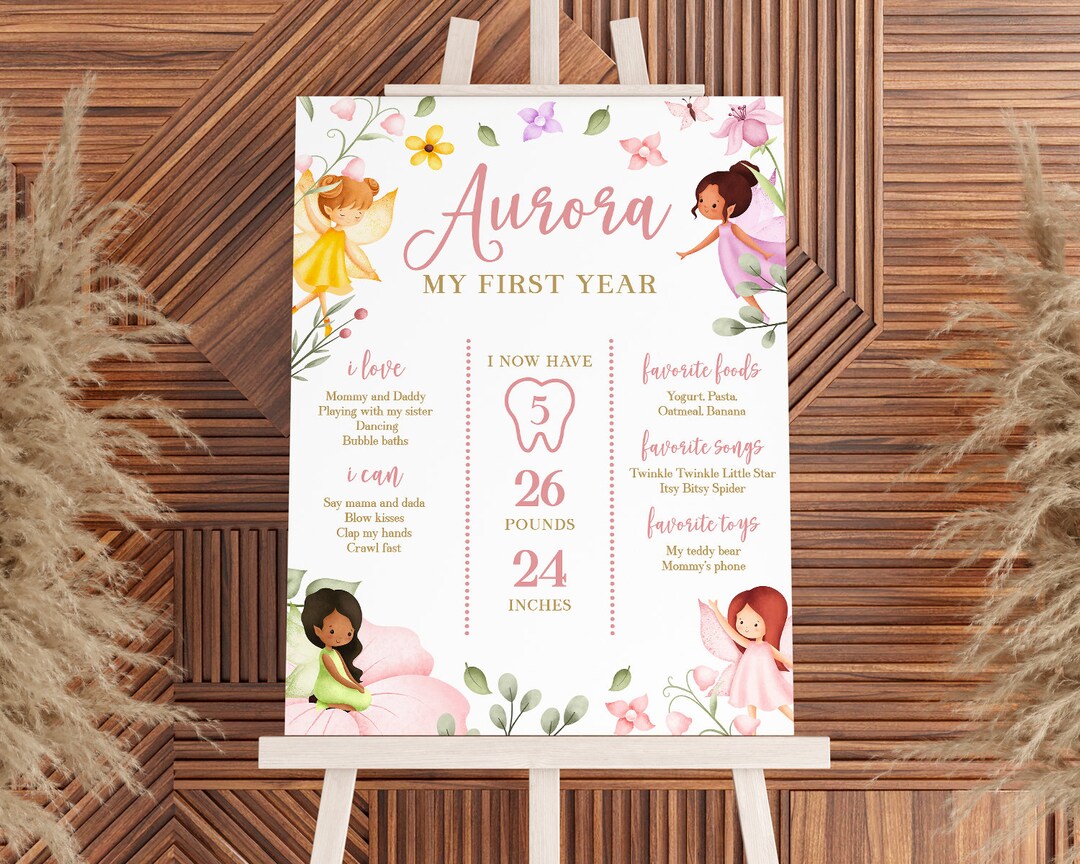 Fairy Birthday Milestone Poster EDITABLE Magical Fairy 1st - Etsy