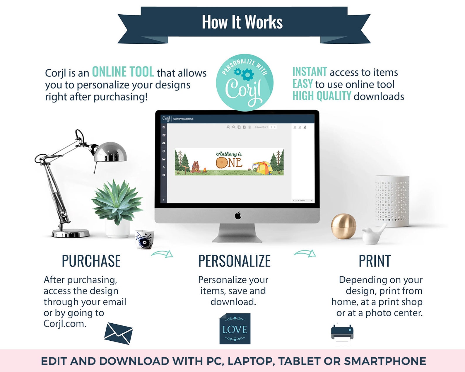 One Happy Camper Water Bottle Labels Editable First Birthday - Etsy