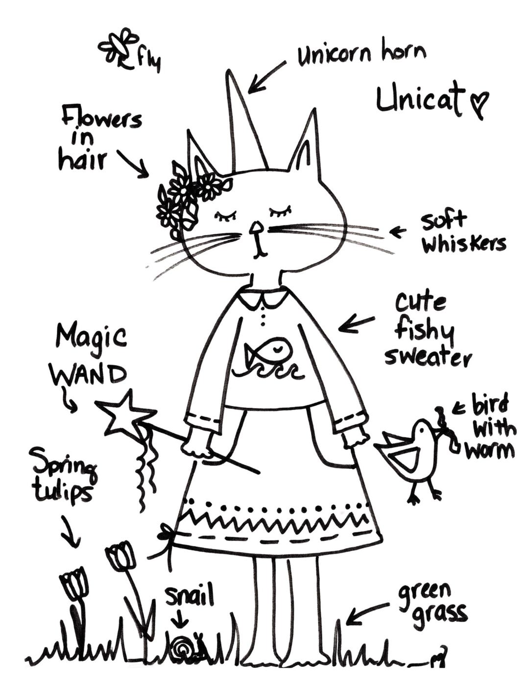 Unicat Coloring Sheet: Whimsical Cat With Unicorn Horn, Fish Sweater ...