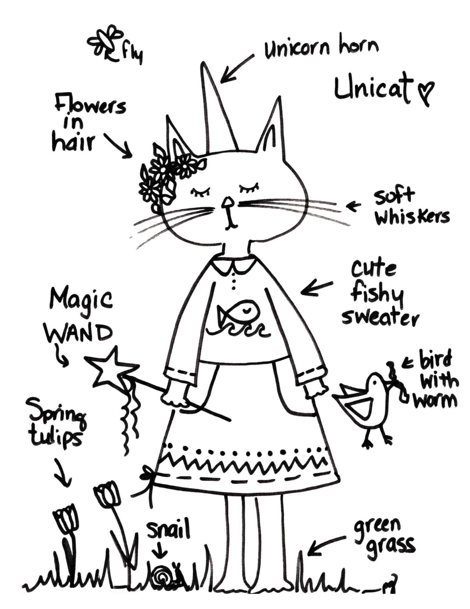 Unicat Coloring Sheet: Whimsical Cat With Unicorn Horn, Fish Sweater ...