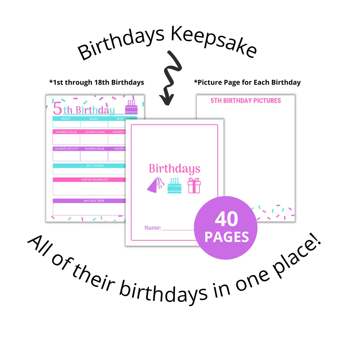 Girls' Birthday Memory Book - Printable Birthday Book - Keepsake ...