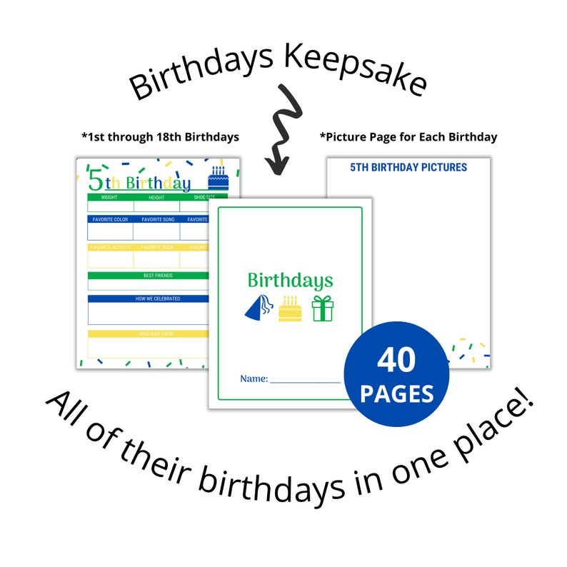 Boys' Birthday Memory Book - Printable Birthday Book - Keepsake Journal ...