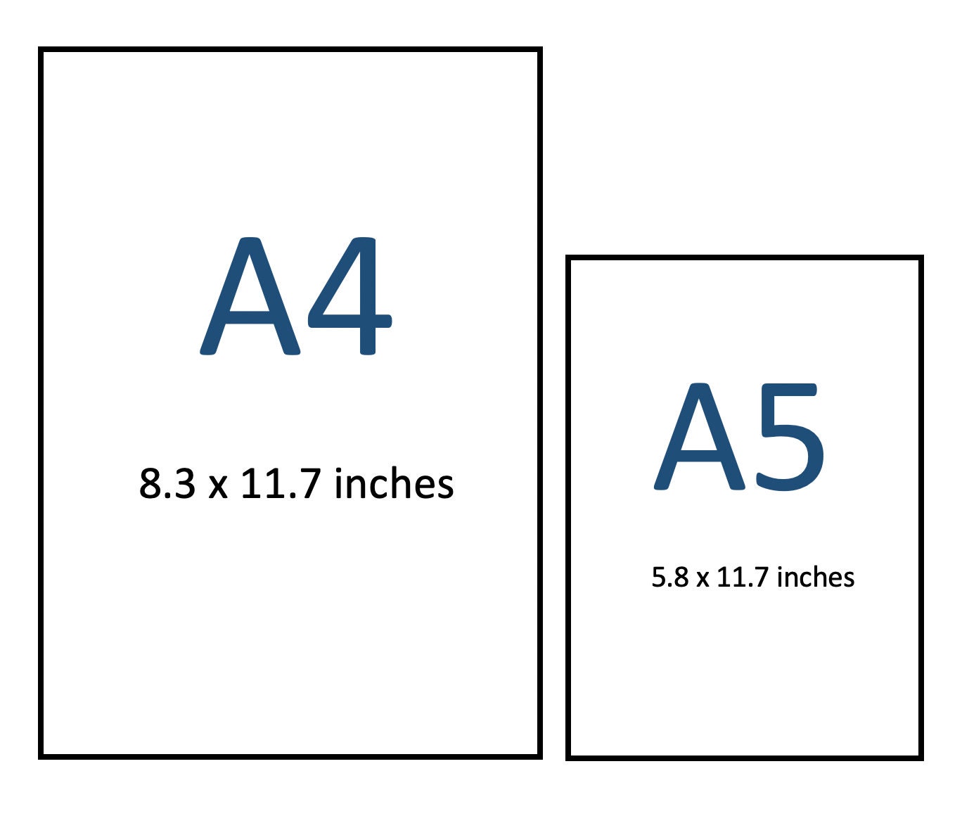 Disney Print Disney Castle Watercolour Print A4 A5 Disney | Etsy UK