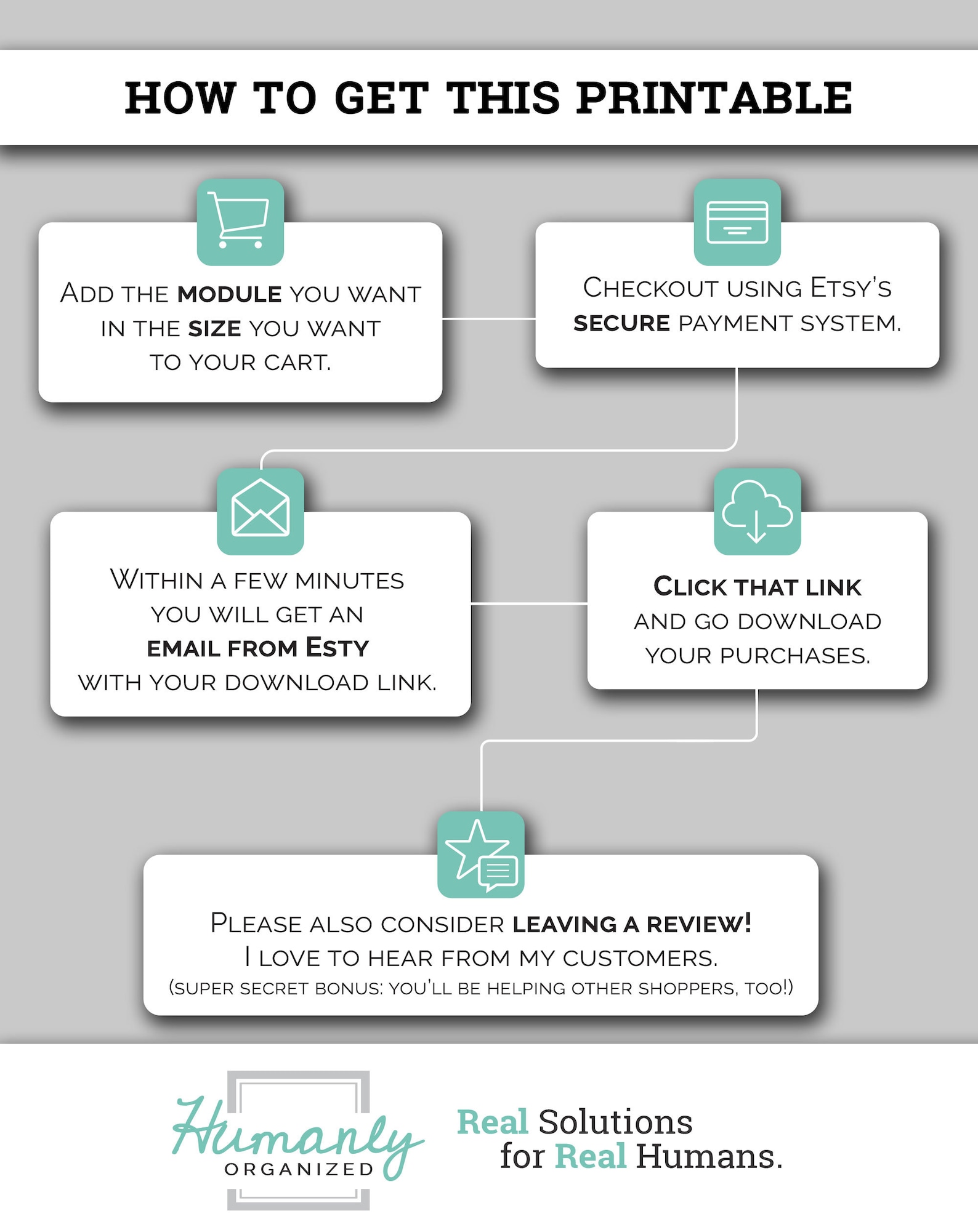 Yearly Bill Tracker Printable Bullet Journal Insert for Money ...