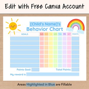 Editable Behavior Chart, Kids Weekly Routine Printable, Sunday & Monday ...