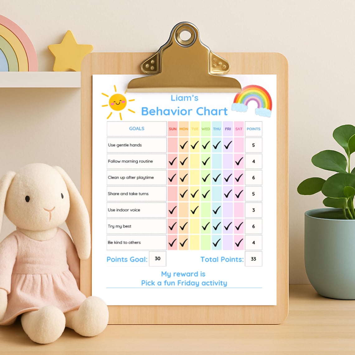 Editable Behavior Chart, Kids Weekly Routine Printable, Sunday & Monday ...