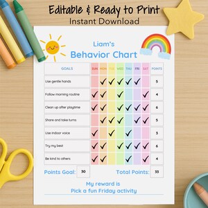 Editable Behavior Chart, Kids Weekly Routine Printable, Sunday & Monday ...