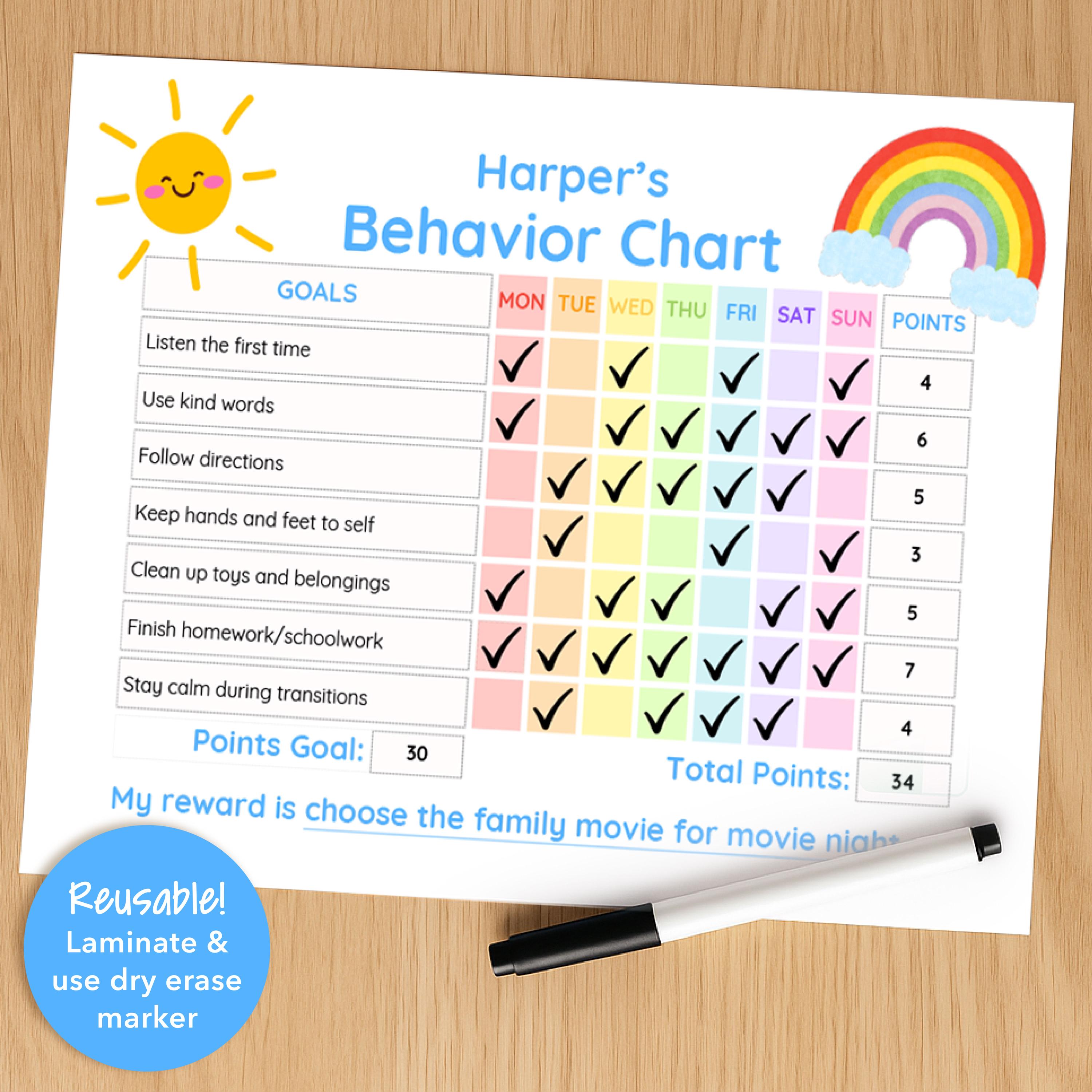 Editable Behavior Chart, Kids Weekly Routine Printable, Sunday & Monday ...