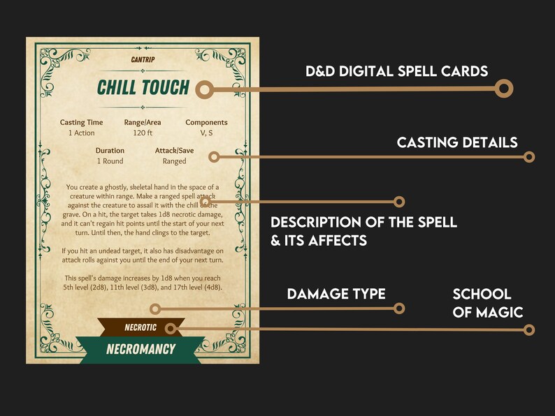 D&D Spell Cards (cantrips) - Digital Download - Etsy