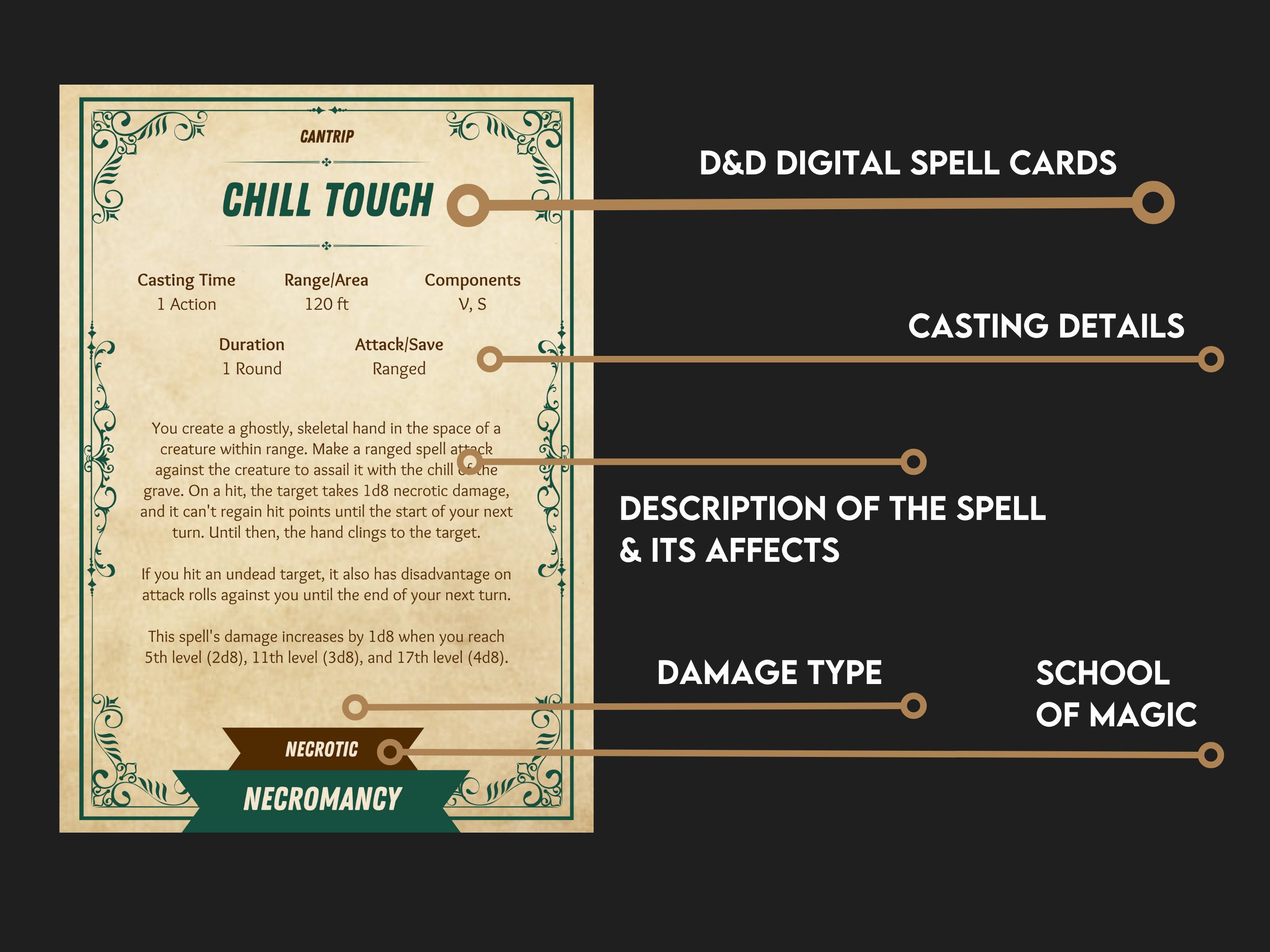 D&D Spell Cards cantrips Digital Download - Etsy