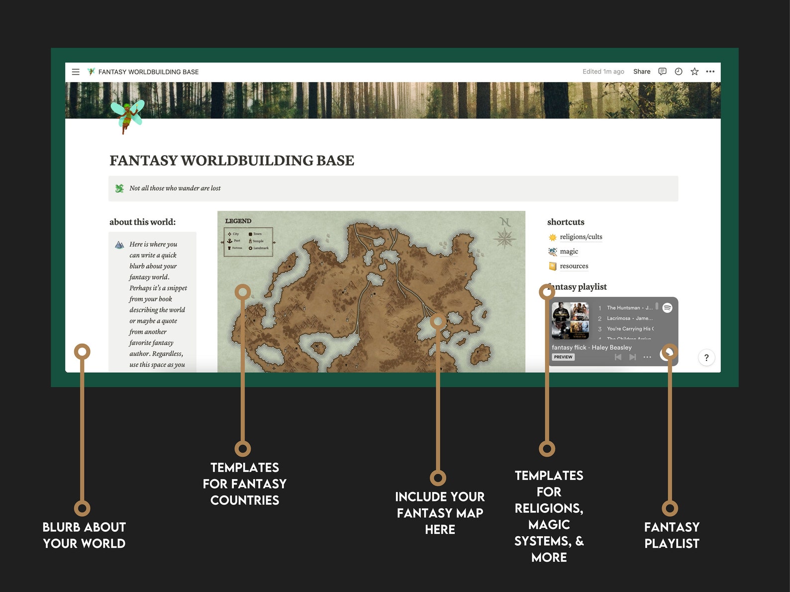 Fantasy Worldbuilding Notion (novel/d&d/digital Template) - Etsy