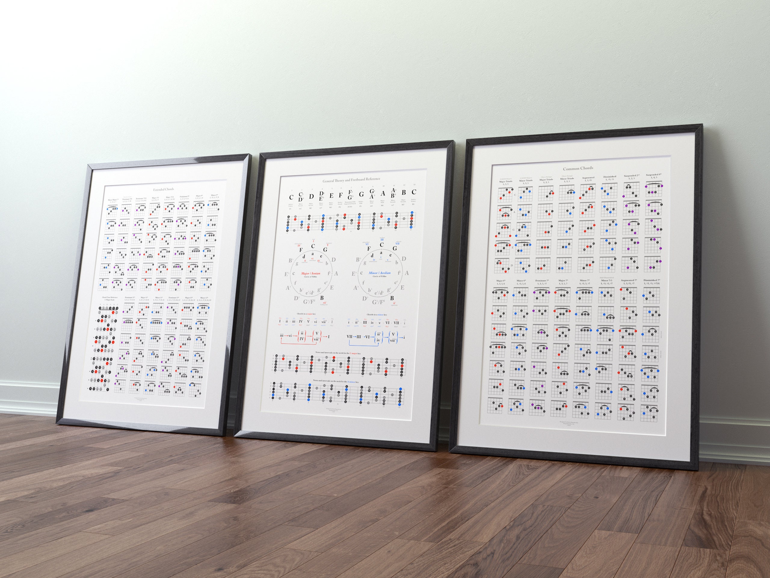 PRINTABLE Guitar Theory Reference Posters Guitar Chord Chart Poster ...