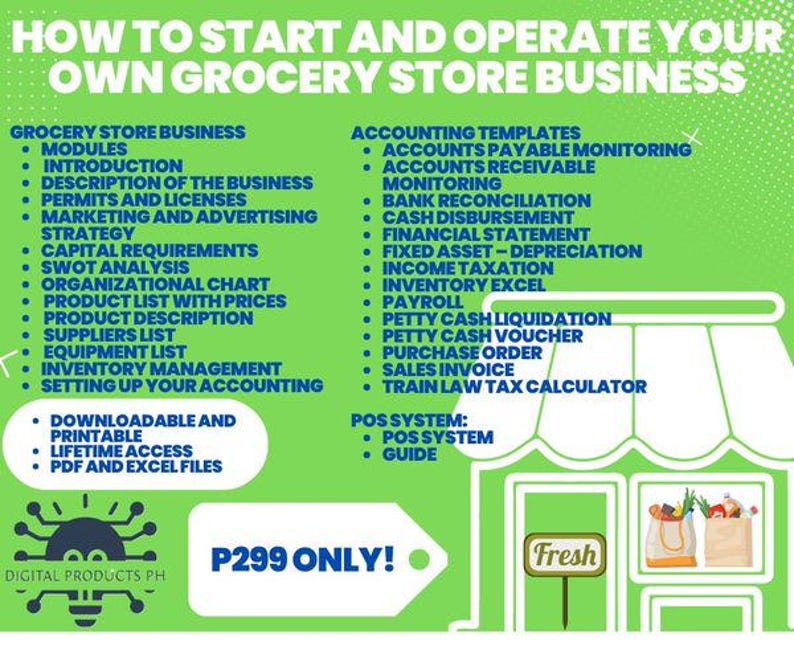 GROCERY STORE BUSINESS Files - Etsy