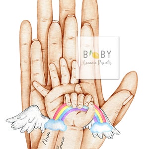 Rainbow Baby Angel Baby Baby After Loss Miracle Baby After - Etsy UK