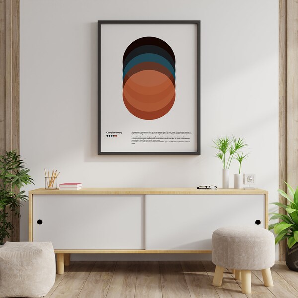 Scandinavian Poster - Etsy