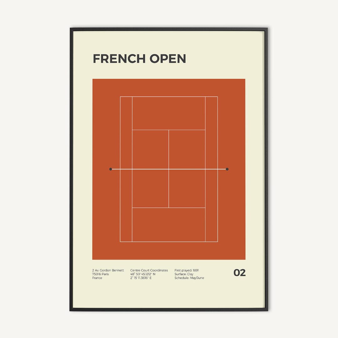 French Open Poster, Grand Slam Tennis, Minimalistische Tennis Print ...