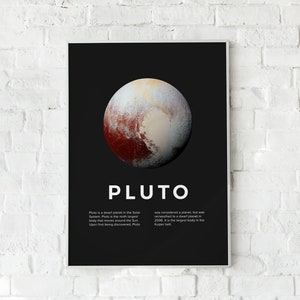 Pluto Poster, Planet Print, Astronomy Print, Modern Earth Print ...