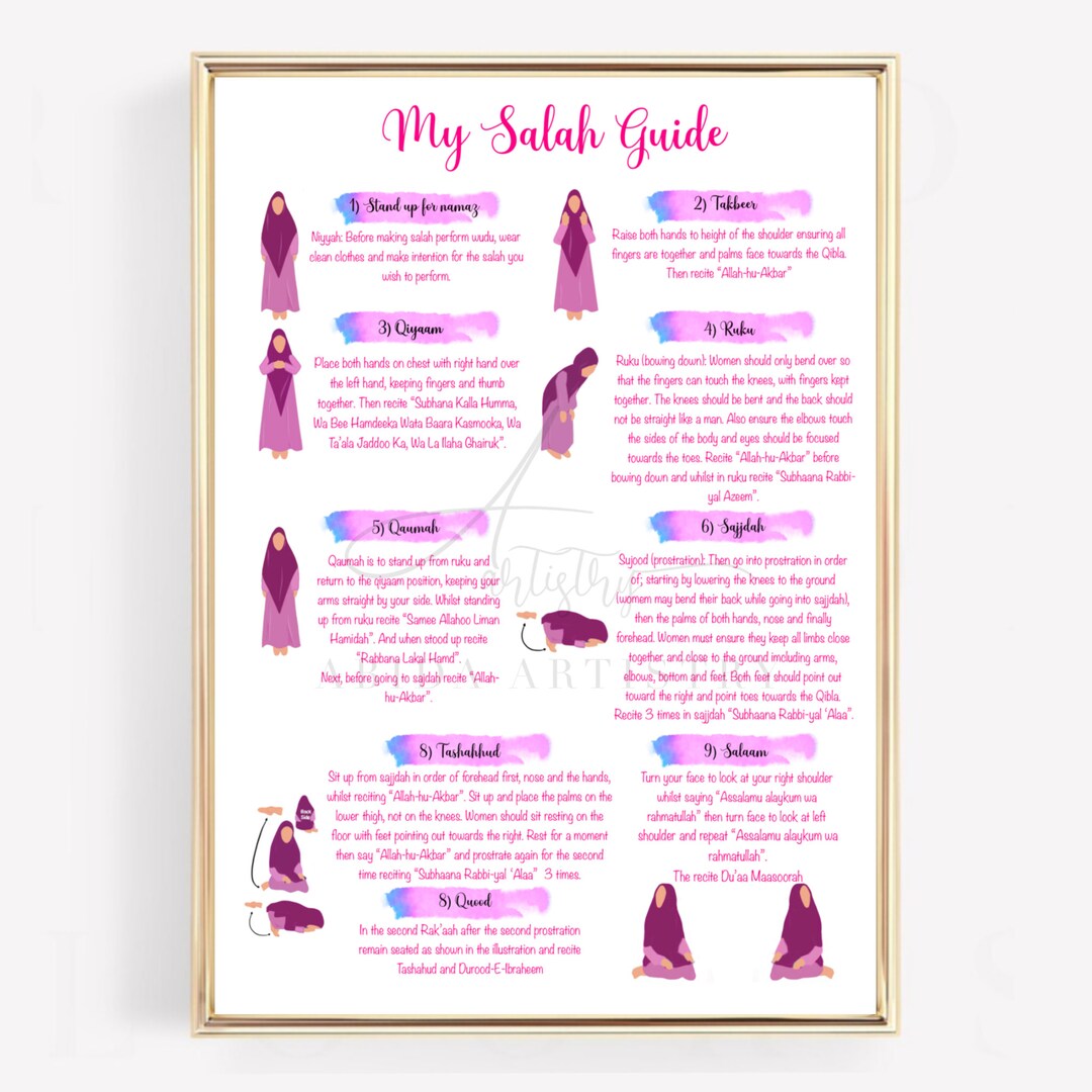 Salah Guide Poster Digital Print - Etsy