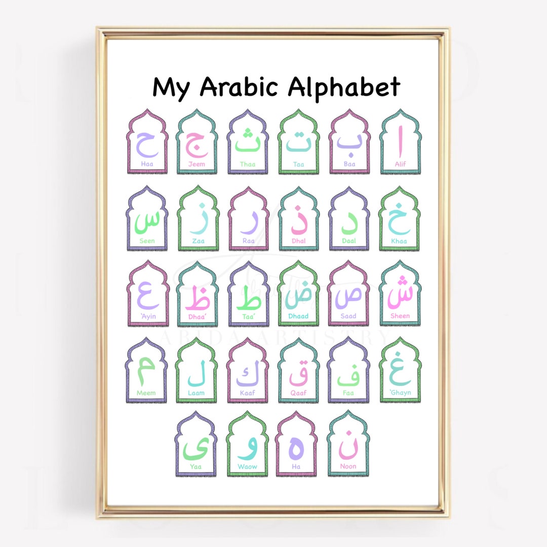 My Arabic Alphabet Poster Kids Educational Arabic Alphabet Print - Etsy