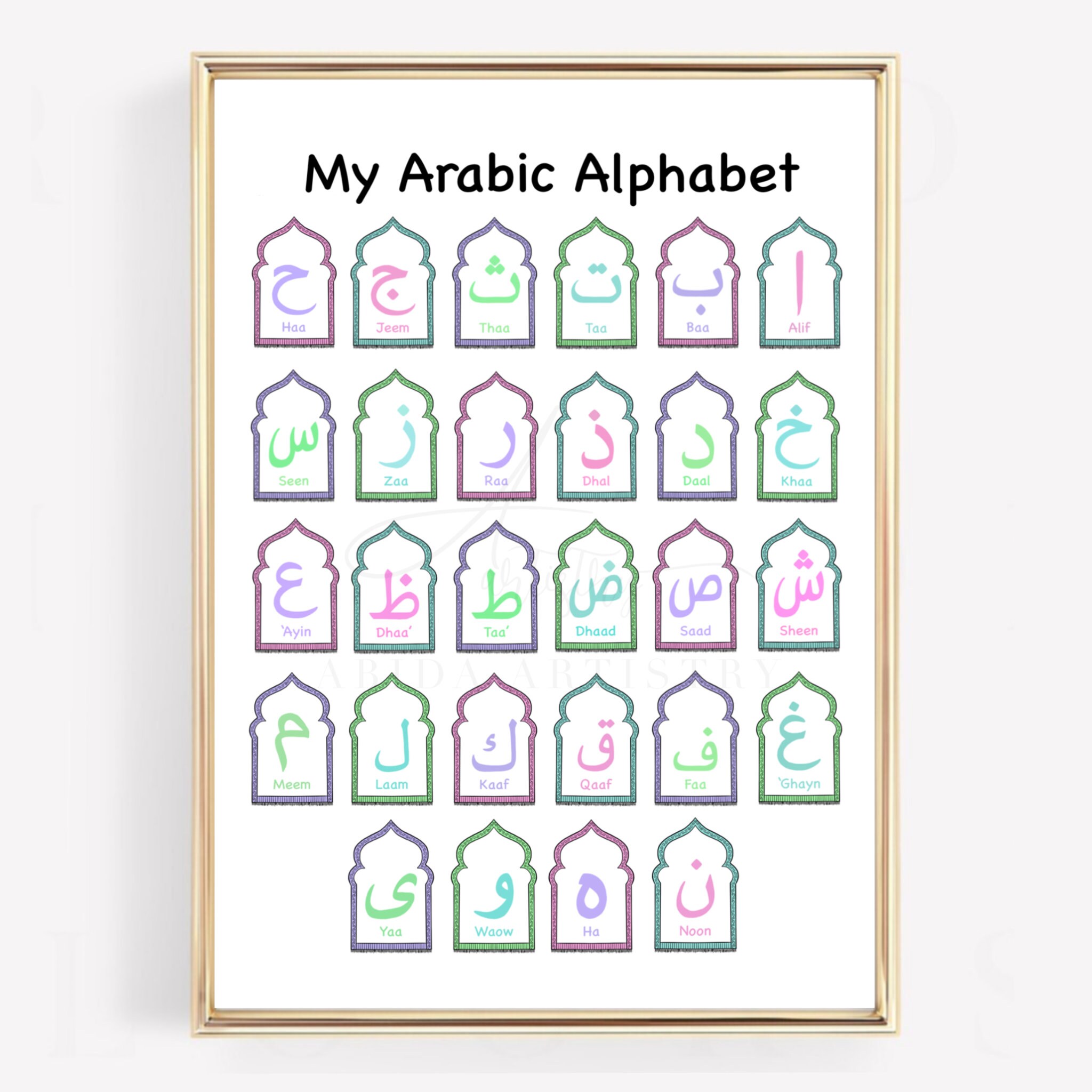 My Arabic Alphabet Poster Kids Educational Arabic Alphabet Print - Etsy ...