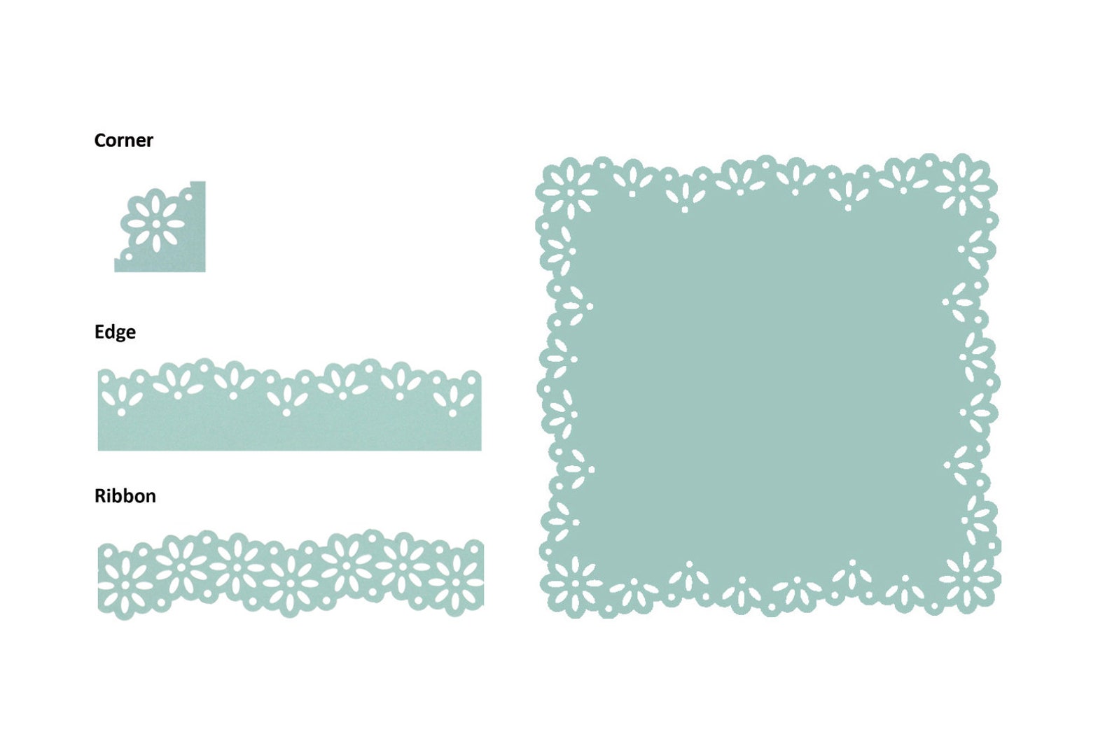 Daisy Punch Around Page Punches 2 in 1 Border Corner Combo Set - Etsy