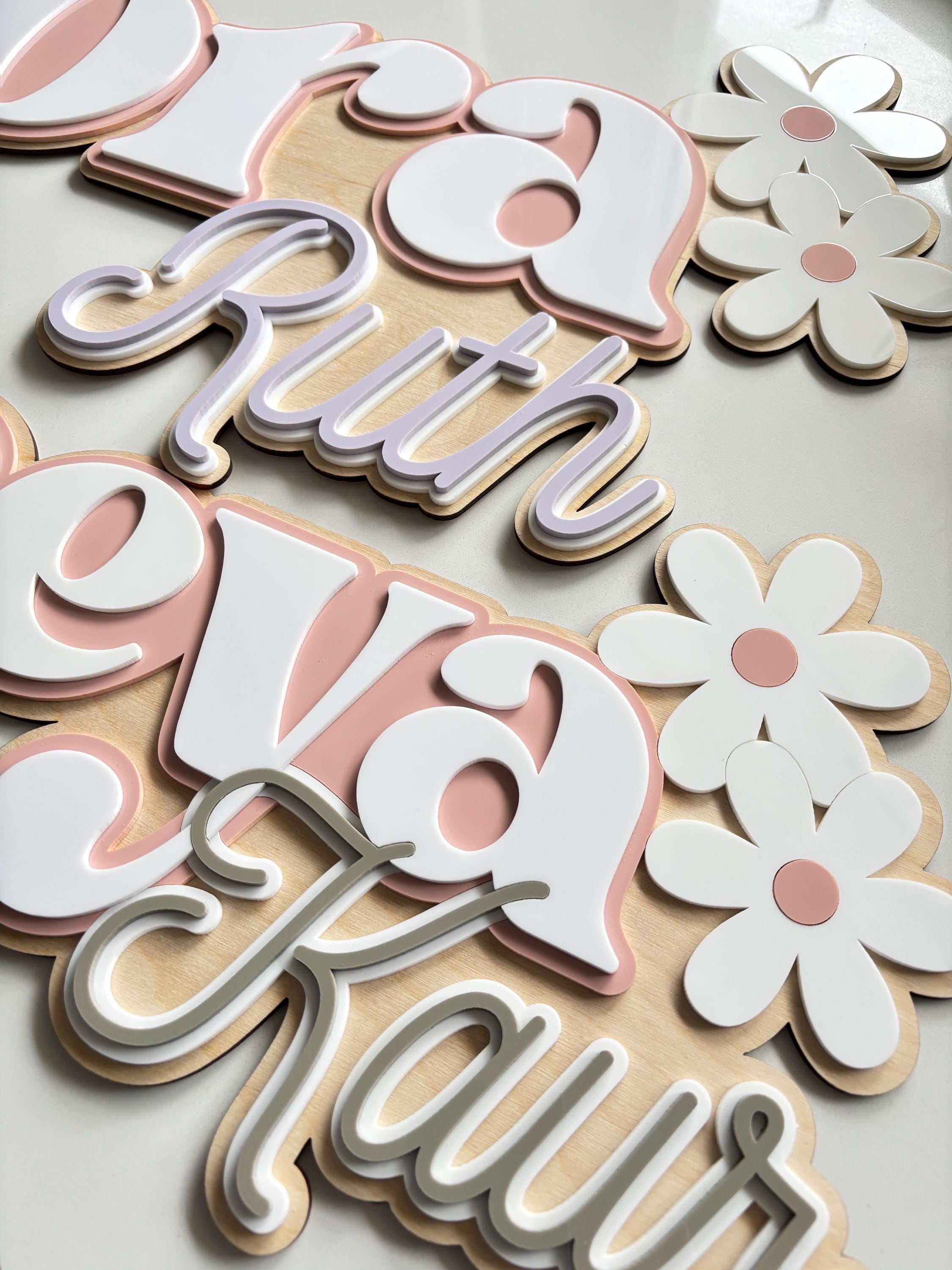 3D Personalized Name Sign - April Birth Flower Daisy Nursery Decor ...