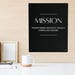 Custom Mission Statement Plaque, Business Wall Display, Custom Values ...