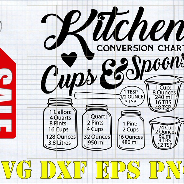 Measure Cup Conversion Svg - Etsy