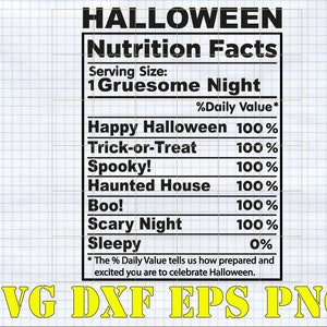 Halloween Nutrition Facts PNG and SVG Cutting Files, Digital Download ...