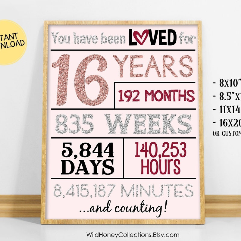 Sweet 16 Posters - Etsy