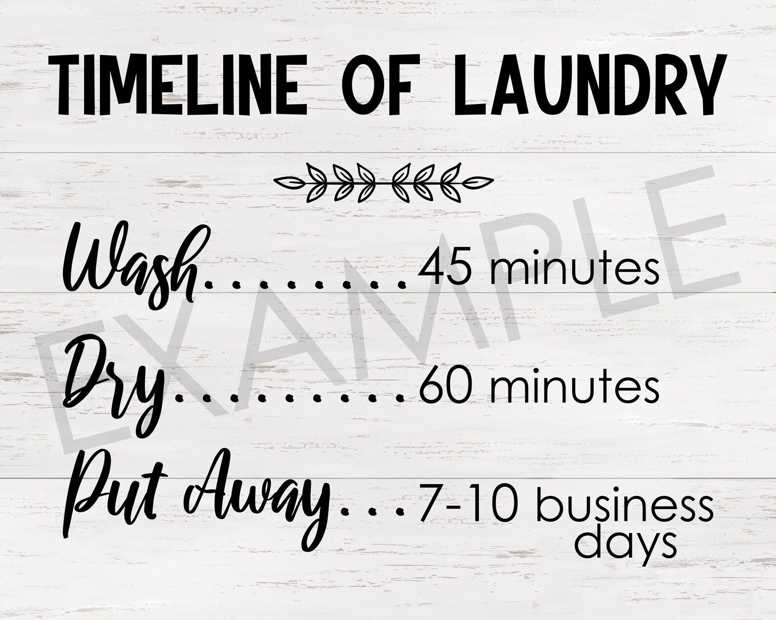 Timeline of Laundry Printable Laundry Room Decor Farmhouse - Etsy
