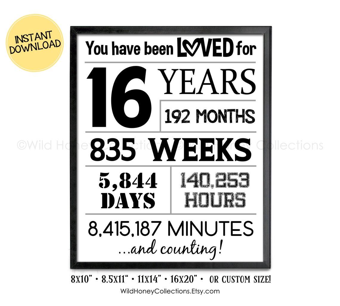 You Have Been Loved for 16 Years Printable Poster Printable | Etsy