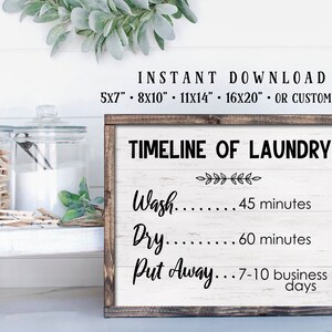 Timeline of Laundry Printable Laundry Room Decor Farmhouse - Etsy