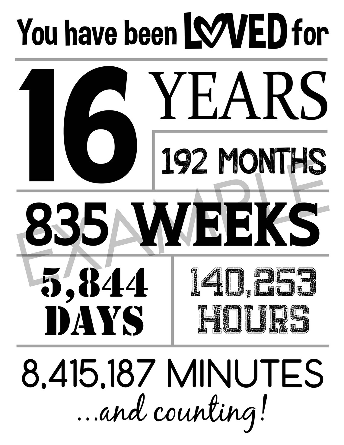 You Have Been Loved for 16 Years Printable Poster Printable | Etsy