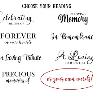 Memorial Poster, Printable Photo Collage, Celebration of Life, Funeral ...