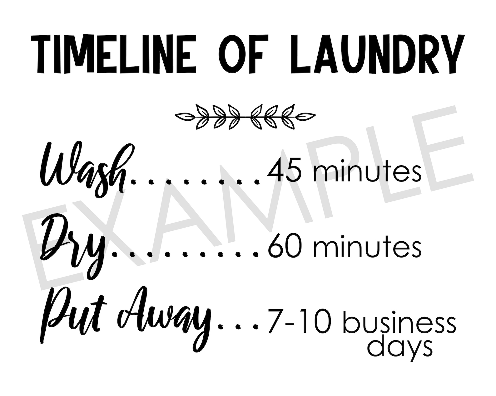 Timeline of Laundry Printable Laundry Room Decor Farmhouse - Etsy