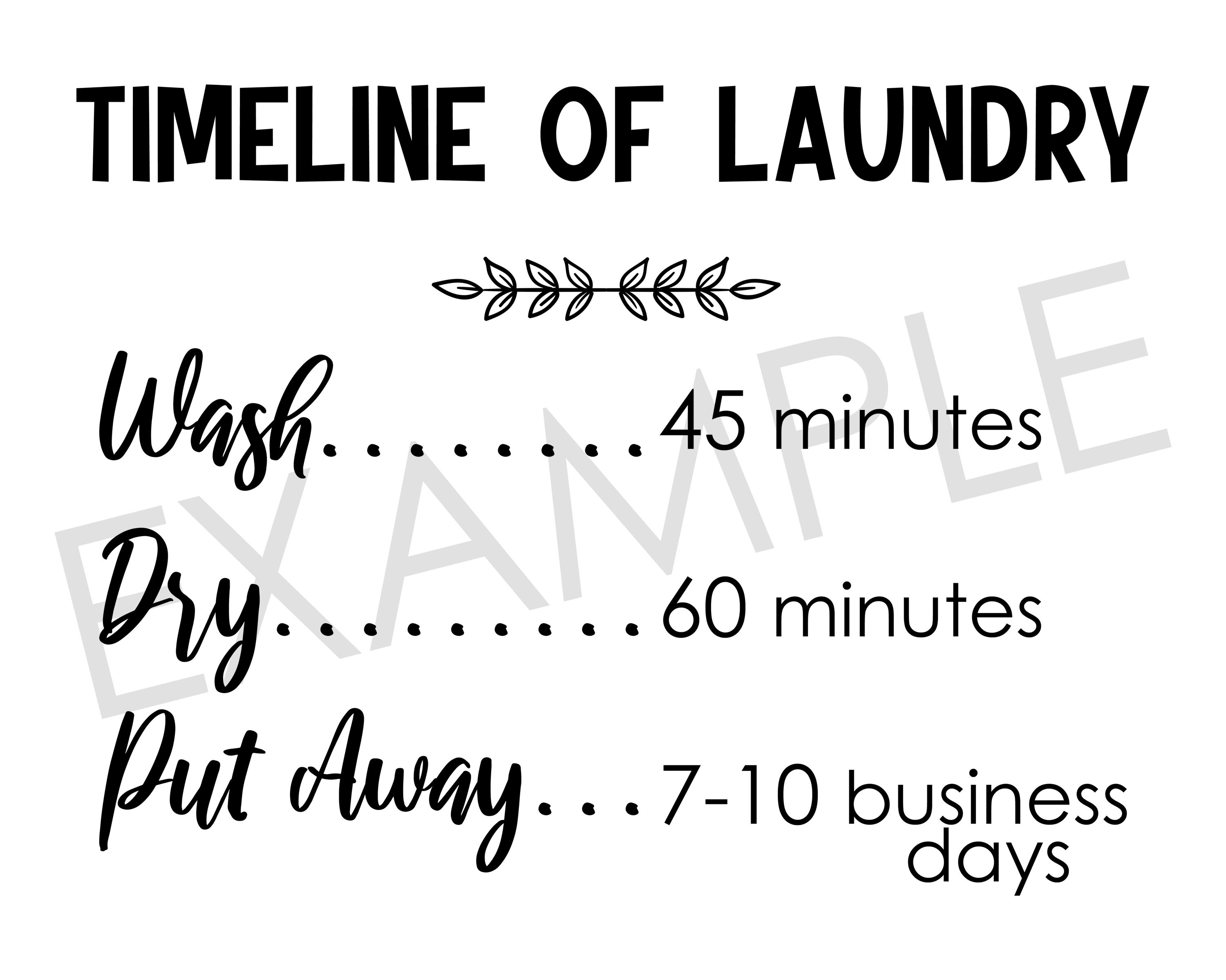 Timeline of Laundry Printable Laundry Room Decor Farmhouse - Etsy