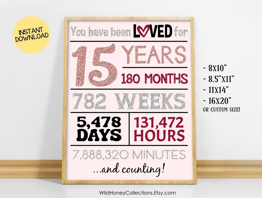 You Have Been Loved for 15 Years, Printable Poster, 15th Birthday ...