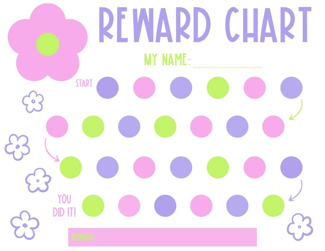 Flower Reward Chart, Toddler Reward Chart, Flower Potty Training Chart ...
