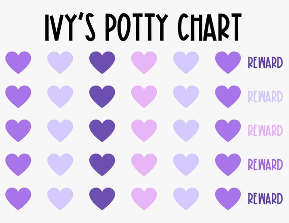 Editable Potty Chart Personalized Potty Training Chart | Etsy
